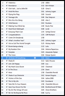 rare opal: Eurovision Party!